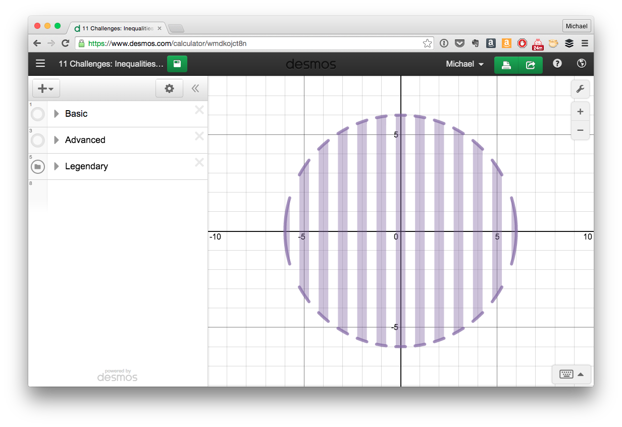 11 Desmos Challenges: Inequalities (#3) – Reason and Wonder