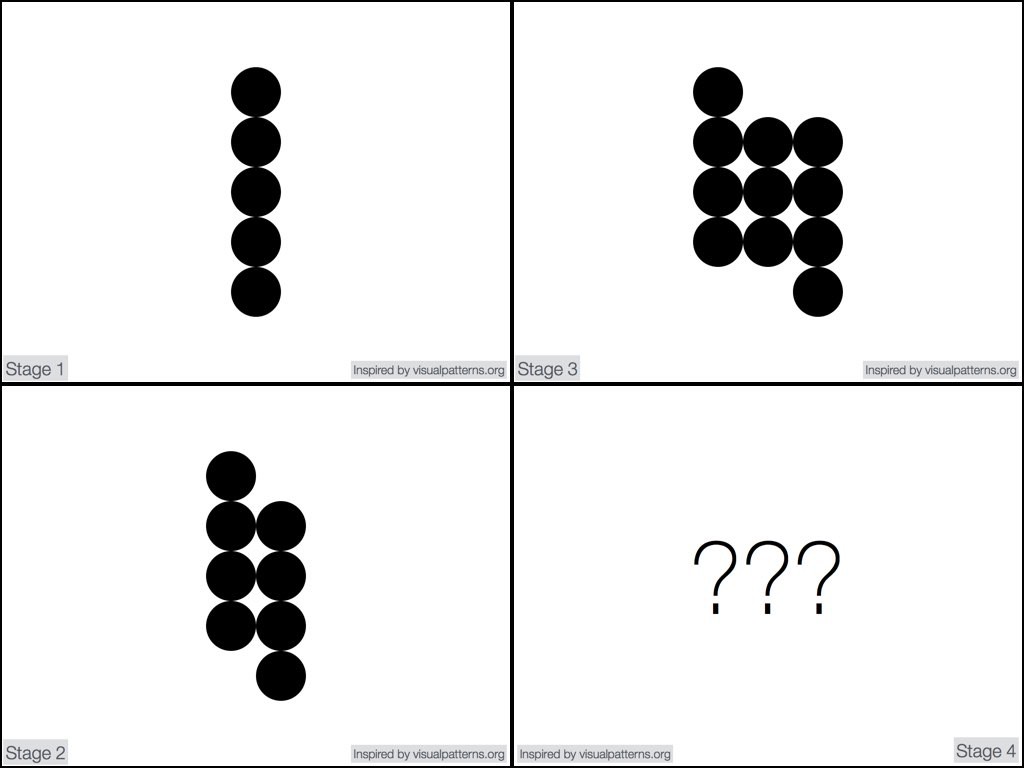 Visual Patterns + Desmos = Amazing! – Reason and Wonder