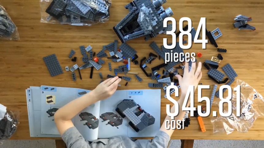 LEGO Prices vs Marriage Age – Contrasting Activities – Reason and Wonder